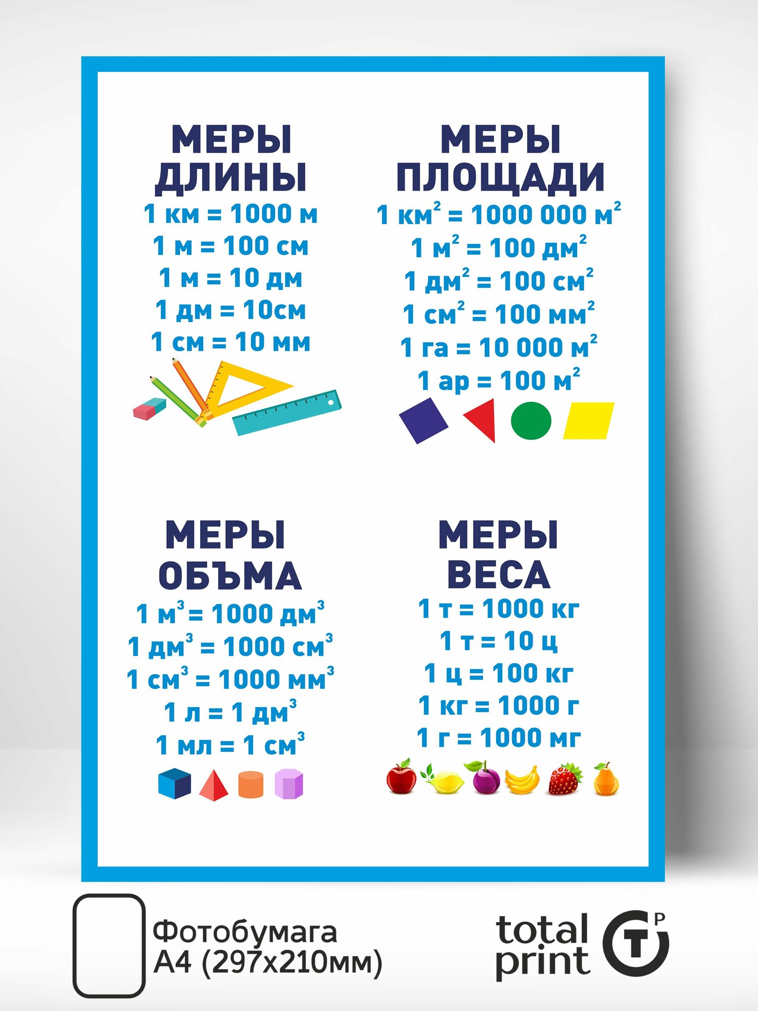 Постер на стену по математике "Меры величин", А4, TotalPrint