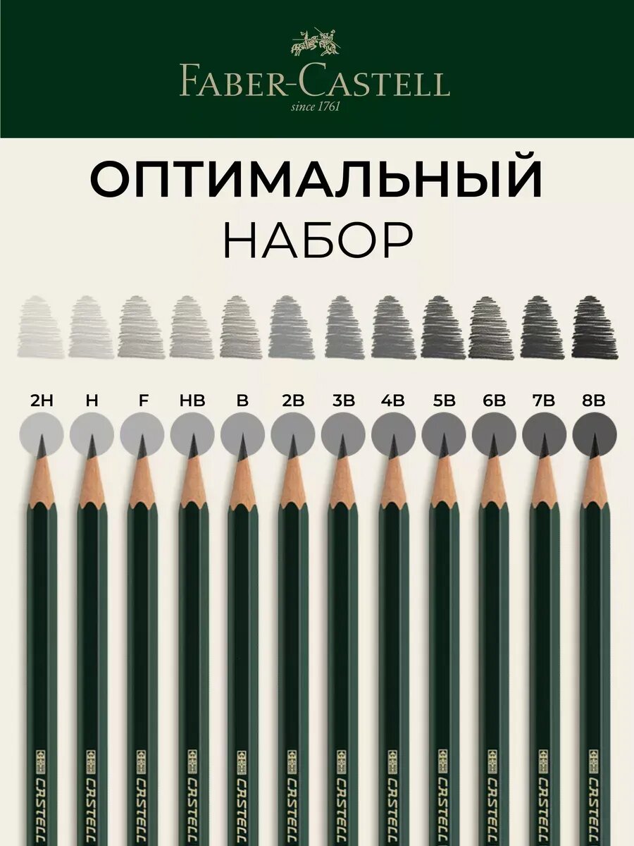 Карандаши простые художественные Castell 9000 Art Set