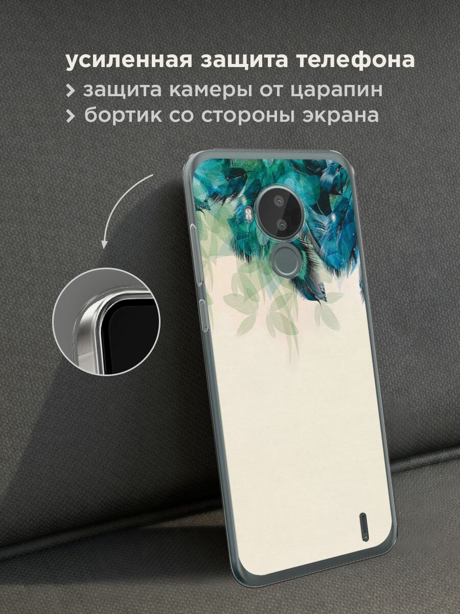 Чехол на Nokia C30 / Нокия C30 с принтом Перья голубого цвета — фото 1