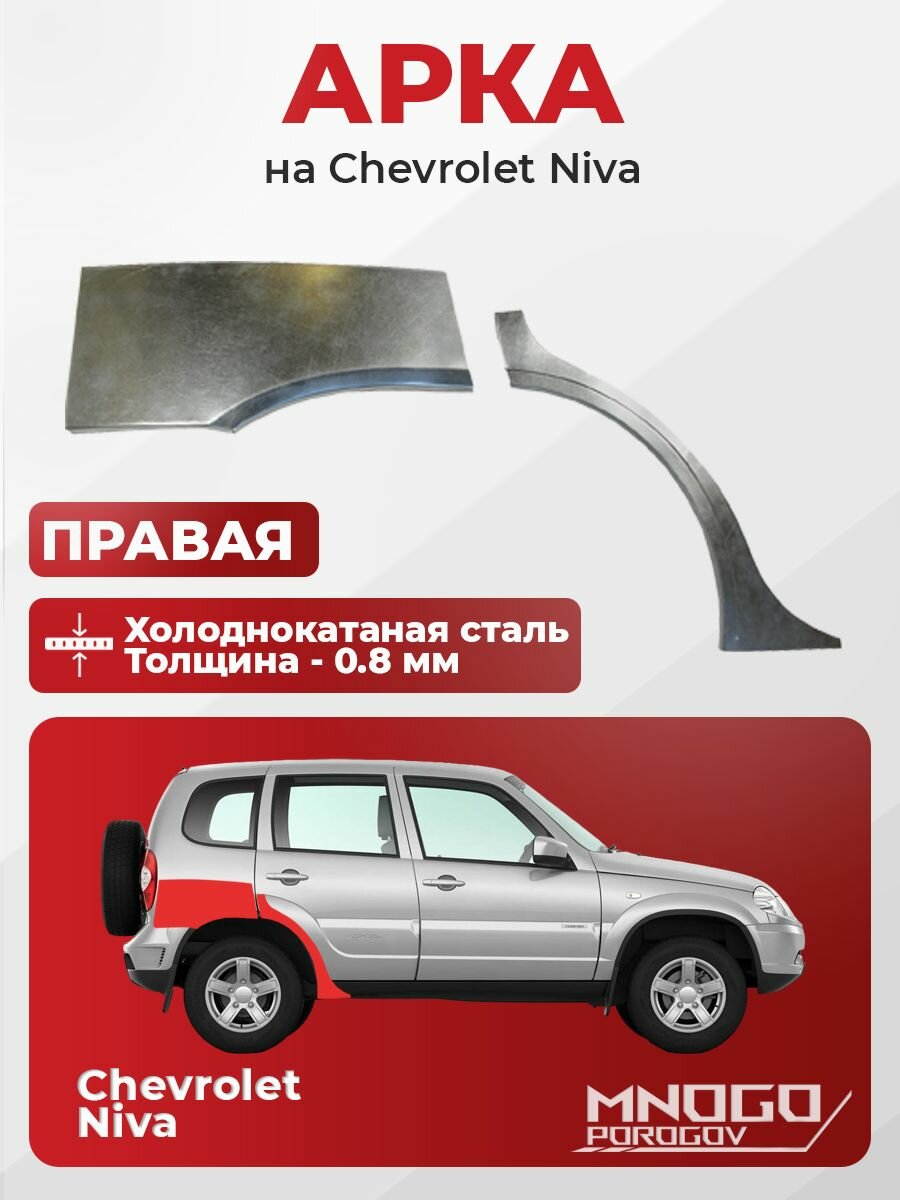 Задняя правая арка на Mitsubishi Outlander 2 ( XL) внедорожник 5 дверей 2005-2012 холоднокатаная сталь, толщина 0,8 мм (Аутлендер 2 ), . кузовной ремонт.