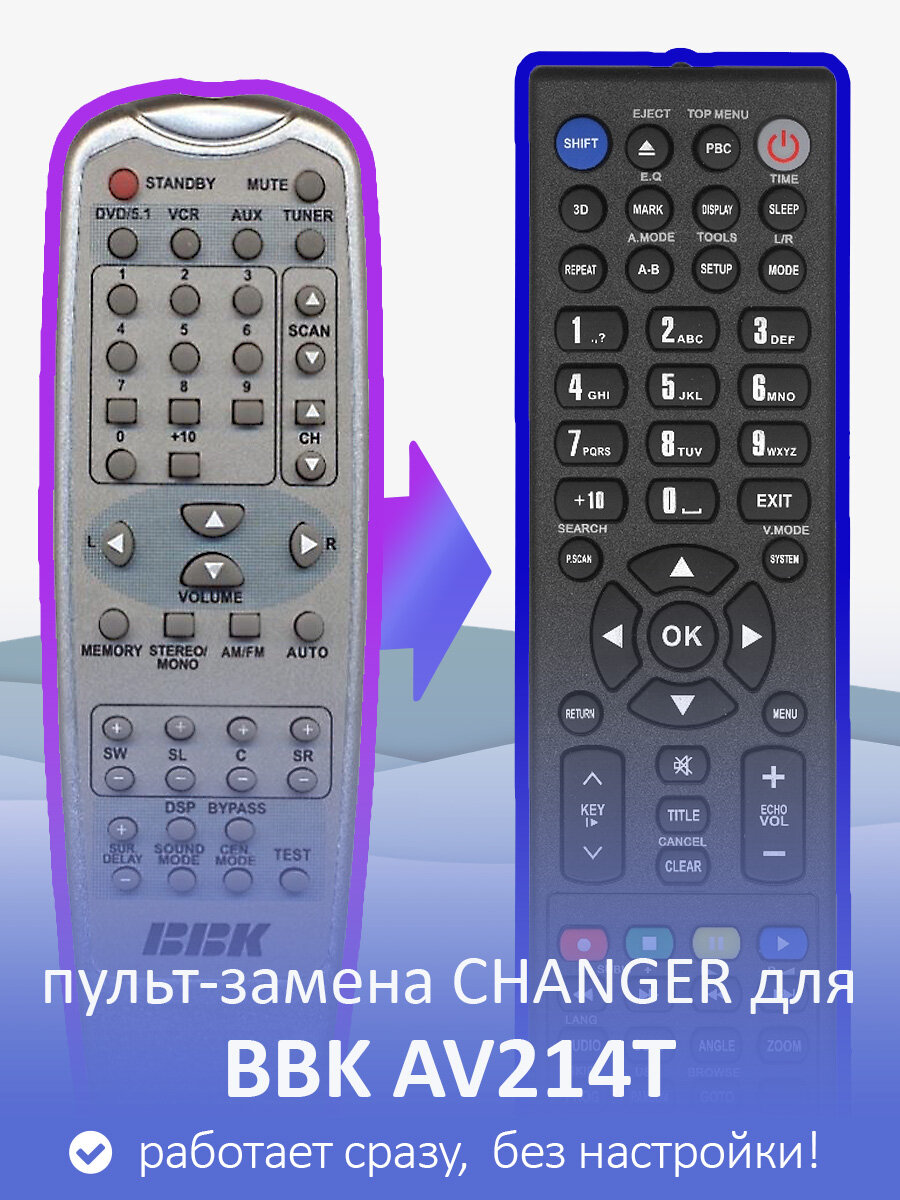 Пульт-замена для BBK AV214T