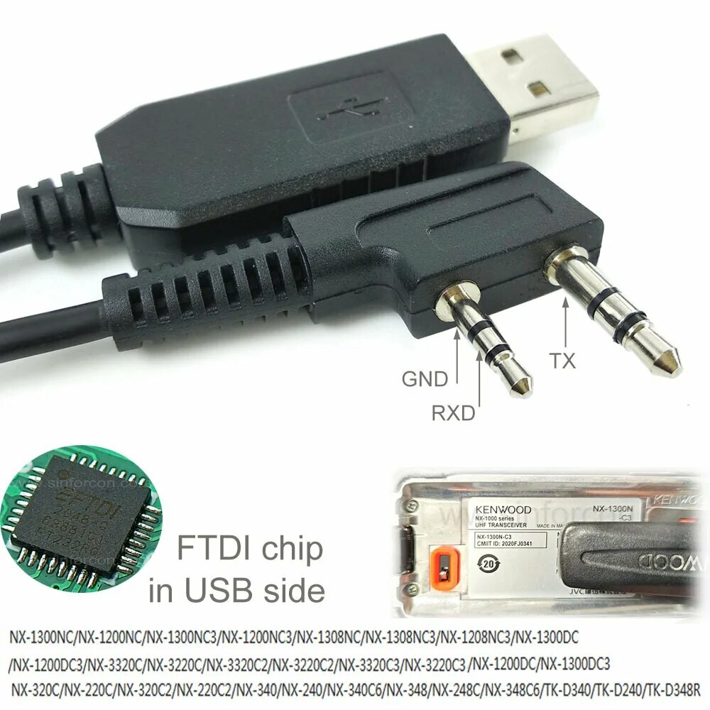 Kenwood KPG-22U Кабель для программирования раций