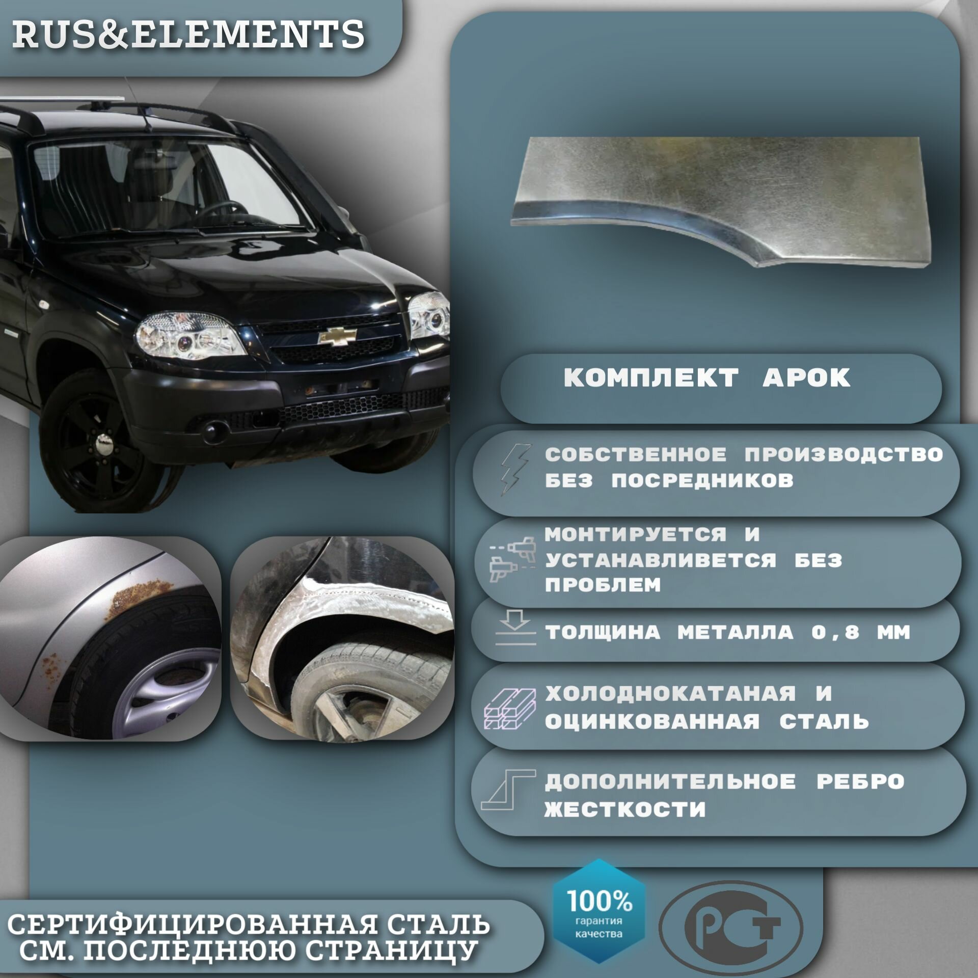 Комплект ремонтных арок для автомобиля Chevrolet Niva (2002-2020 г. в.) ( Шевроле Нива )Оцинкованная сталь 0.8 мм