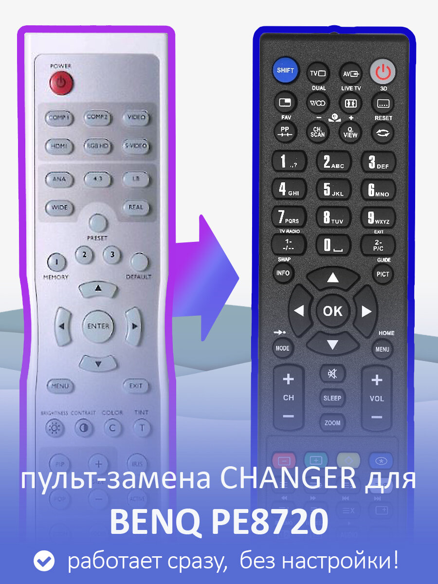 Пульт-замена для BENQ PE8720