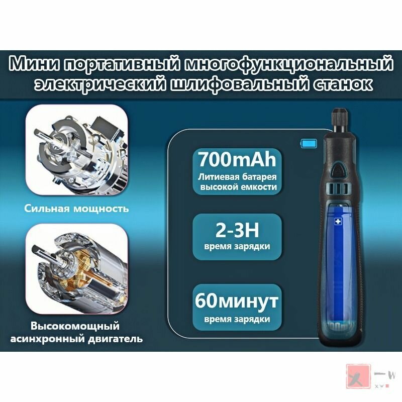 Отвертка аккумуляторная