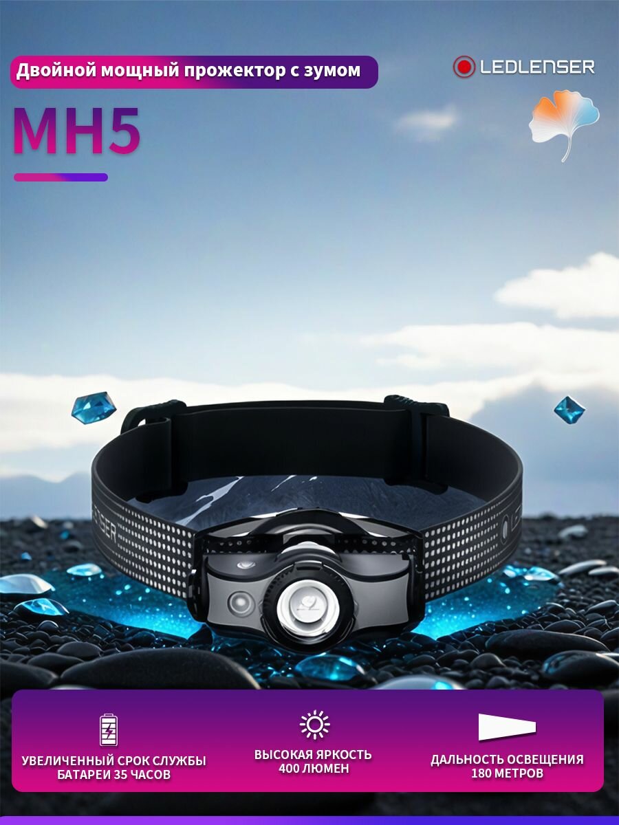 LEDLENSER MH5Высокоинтенсивный налобный фонарь
