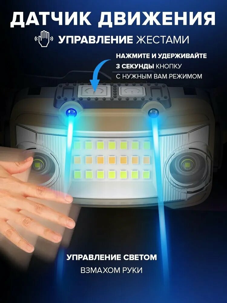 Налобный фонарь — фото 1