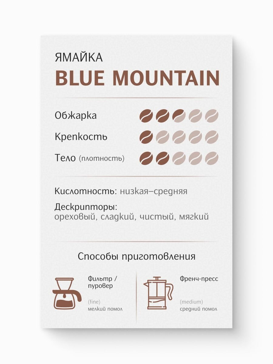 Кофе CafeCult "Blue mountain" — фото 1