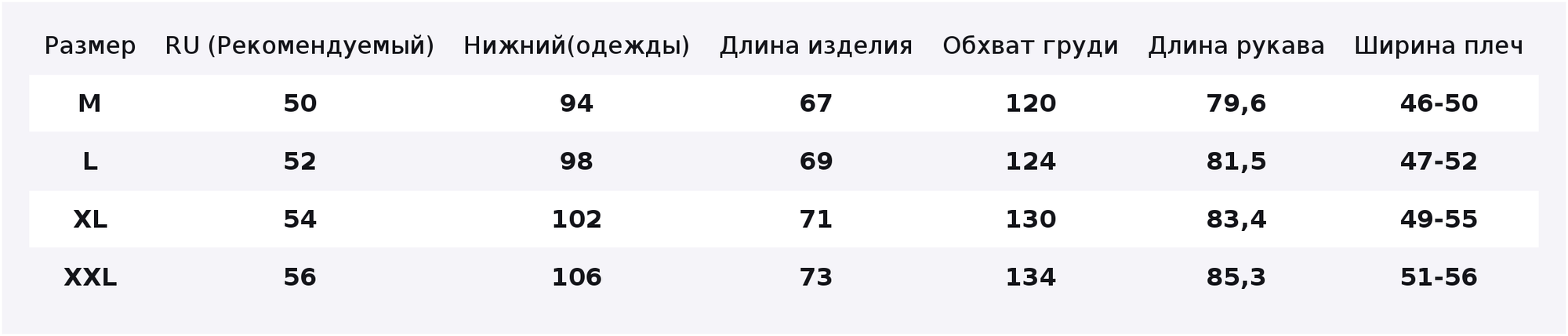 Куртка Beneunder, размер L — фото 1