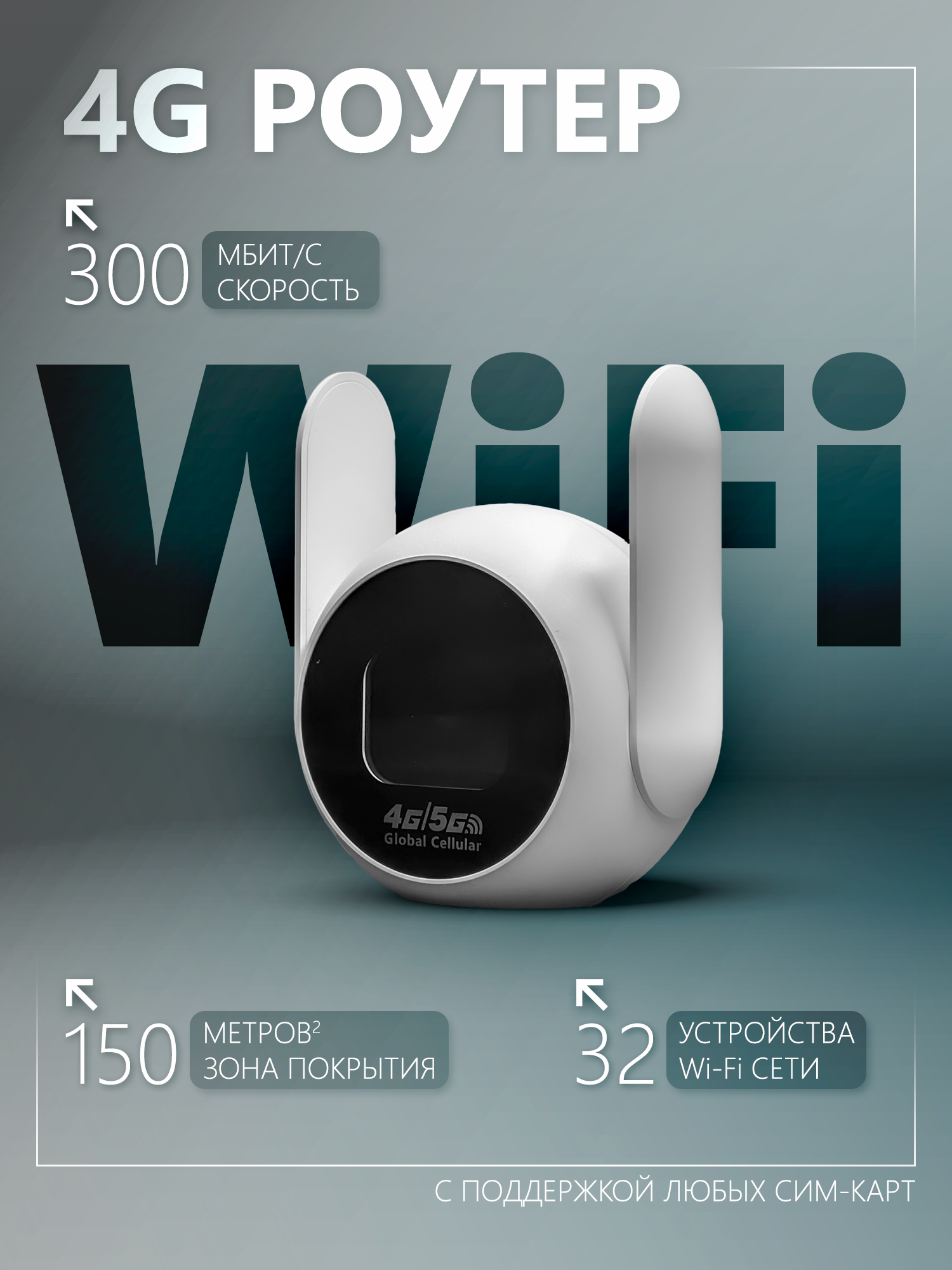 4G WiFi роутер беспроводной прошитый для любых сим карт IMEI Q50