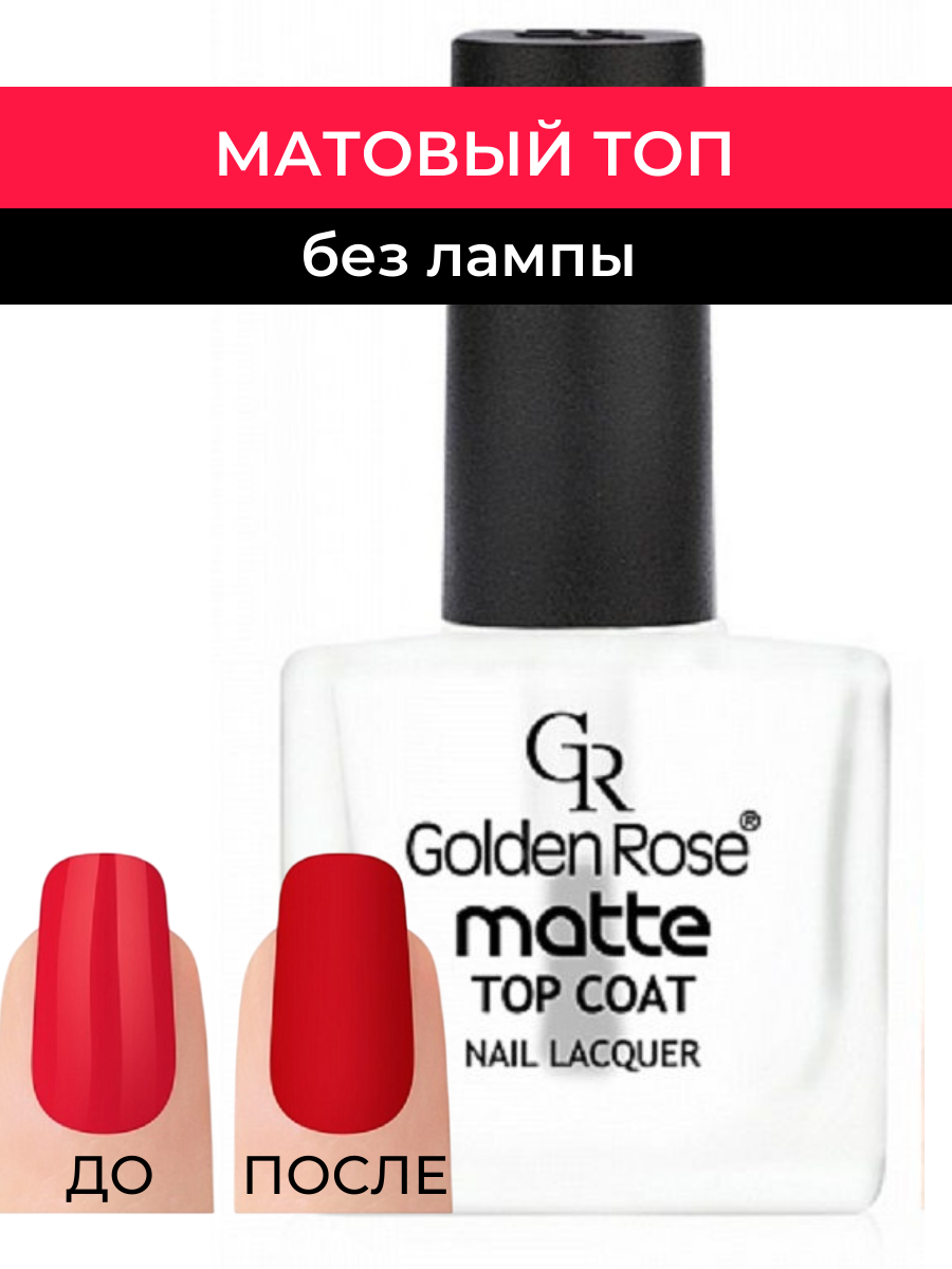 Лак-покрытие для ногтей Golden Rose Matte Top Coat Матовый финиш