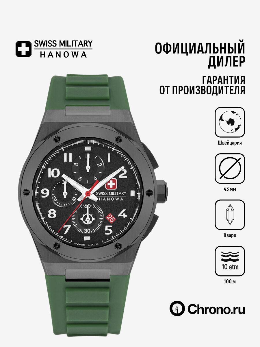 Наручные часы
