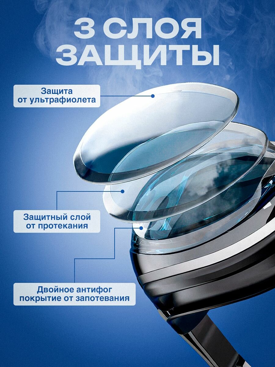 Очки для плавания — фото 1