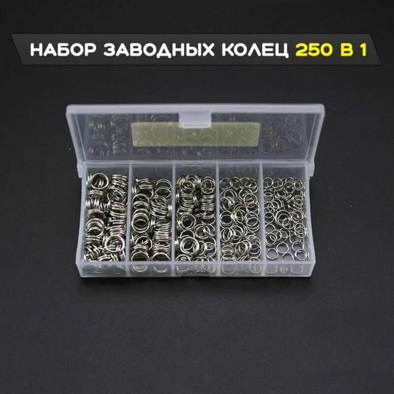 Аксессуары, оснастка для рыбалки