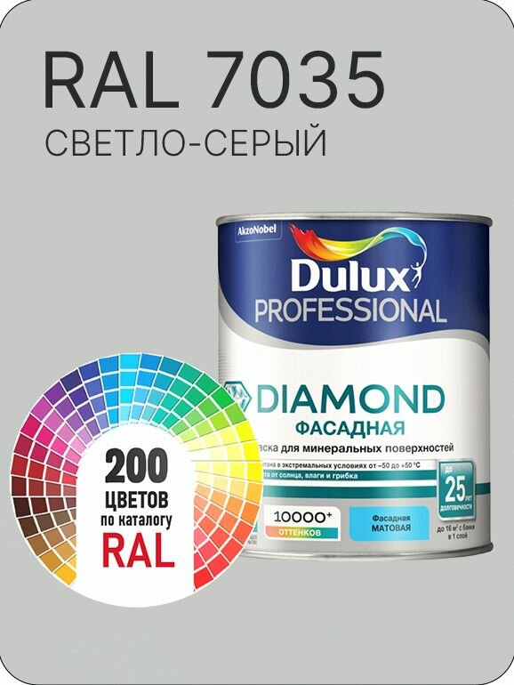 Краска для минеральных и деревянных фасадов Dulux Diamond цвет светло-серый Ral 7035 0.8 л.