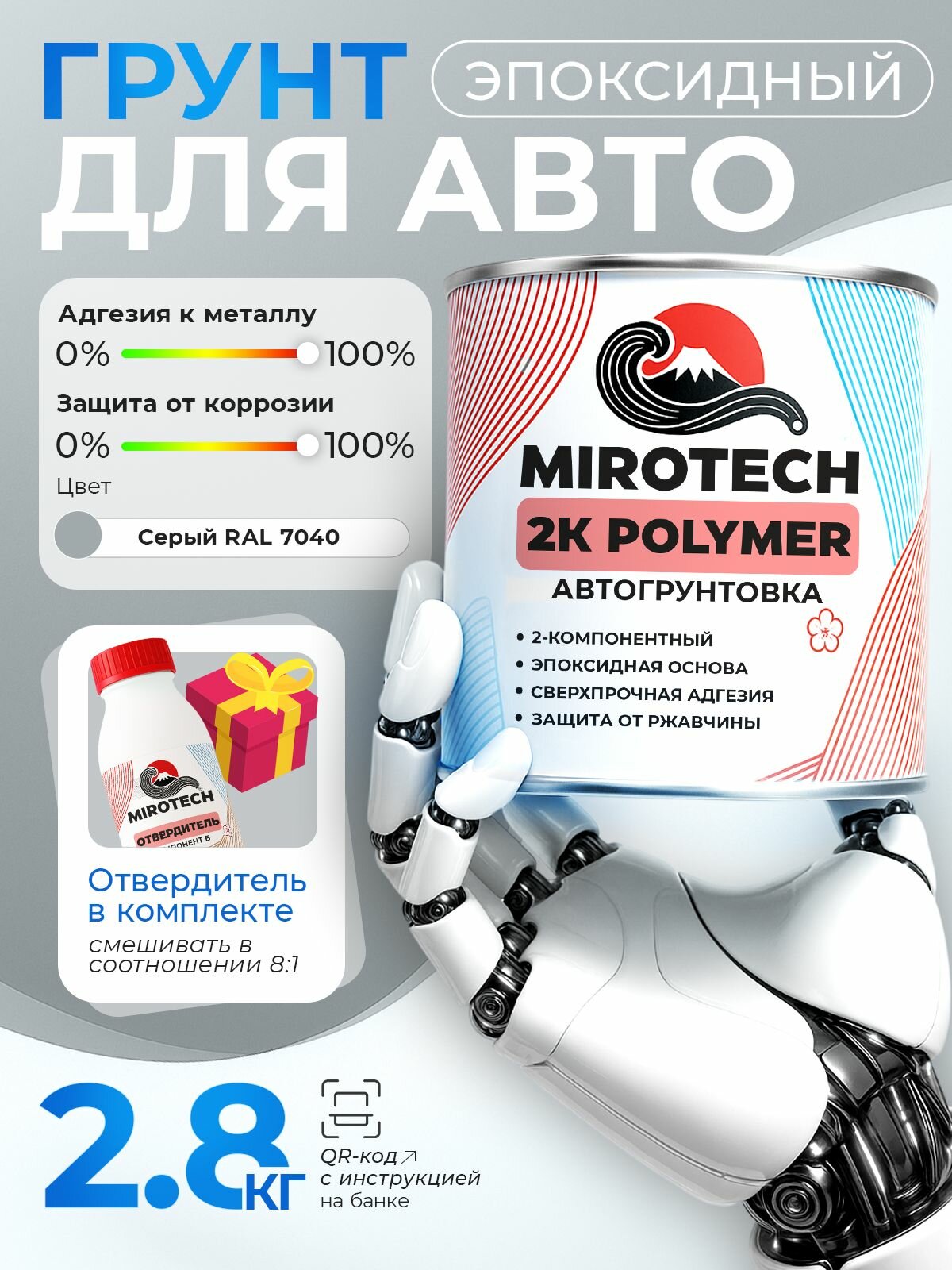 2К автогрунтовка двухкомпонентная MiroTech Polymer/ Эпоксидный грунт для авто антикоррозионный высокопрочный, цвет серый RAL 7040 (2,5 кг + 0,25 кг отвердитель)