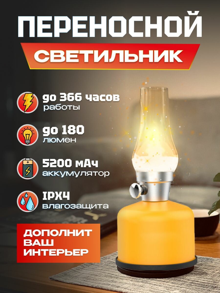 Светодиодный LED фонарь для кемпинга и led лампа настольная беспроводная Sunree Green Light 2021 Ретро 180 лм 5200мАч, 1800.3200K, до 366(!) часов работы без подзарядки (Green Light 2021) желтый