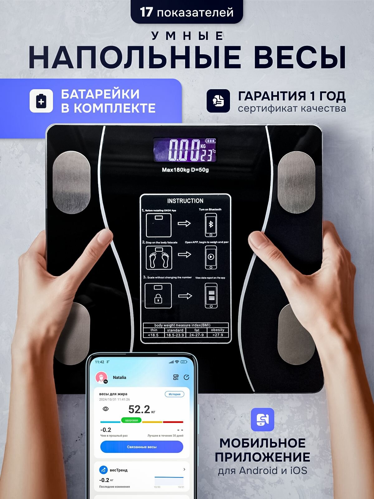 Напольные весы