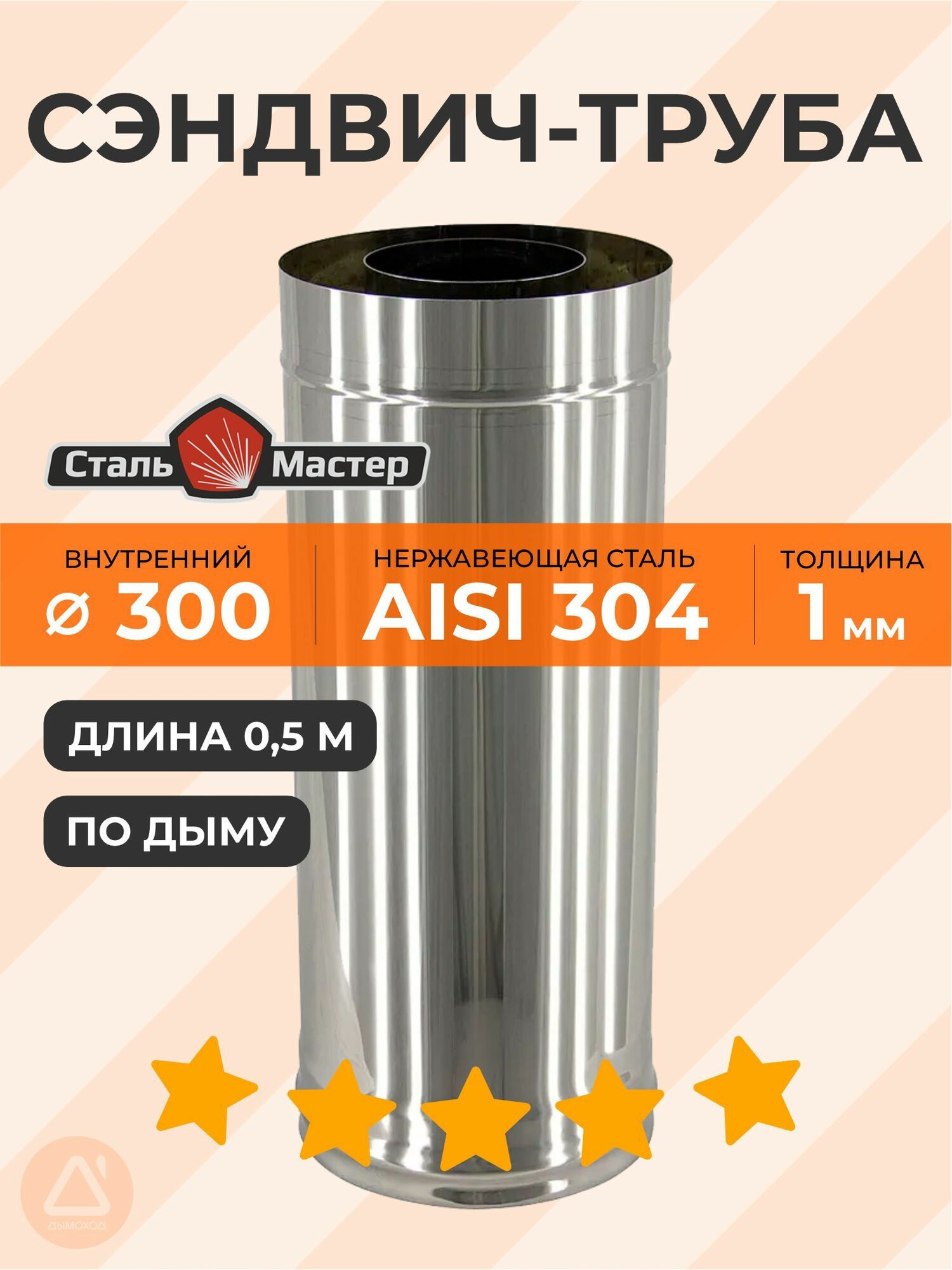 Сэндвич 300 / 400 0,5 м нерж 1 мм (AISI 304) / нерж 0,5 мм
