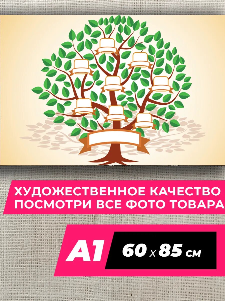 Постер Древо семьи на стену A1, матовая фотобумага премиум качества