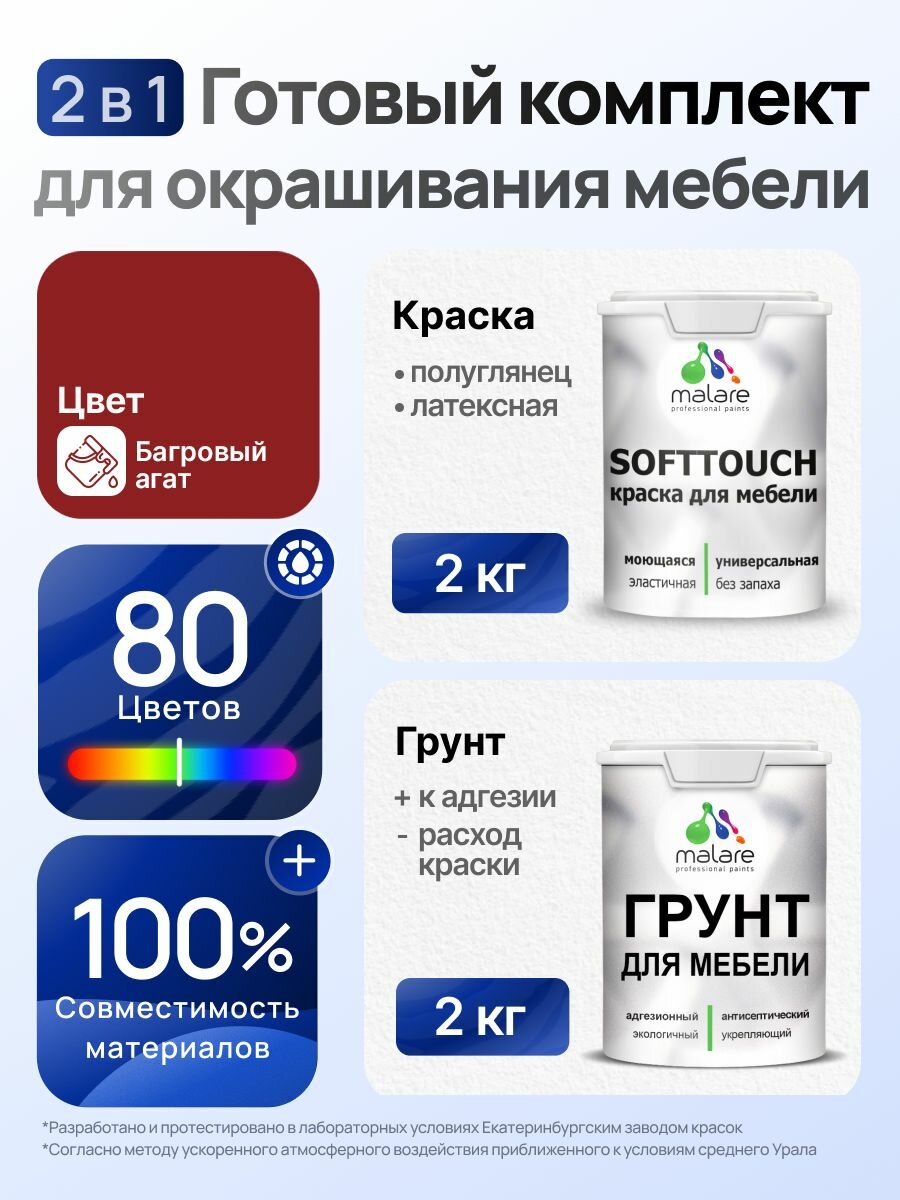 Комплект Malare SoftTouch для окрашивания мебели (2кг грунт + 2кг краска), акриловый, без запаха, быстросохнущий, полуглянцевый, цвет багровый агат