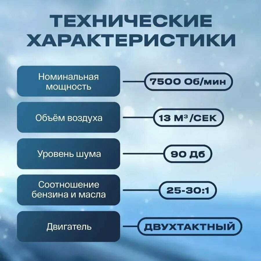 Воздуходувка,7500Вт — фото 1
