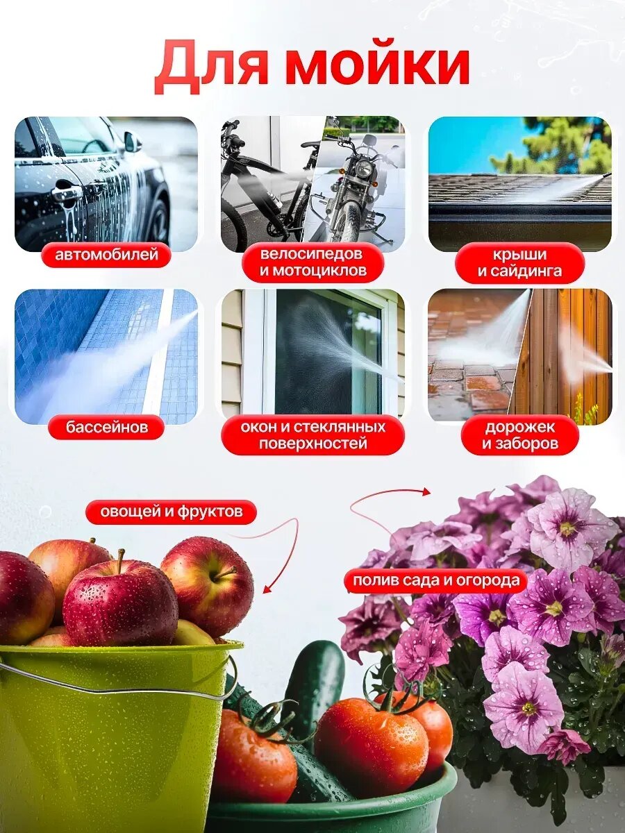 Мойка Высокого Давления Аккумуляторная Подарок на 23 февраля