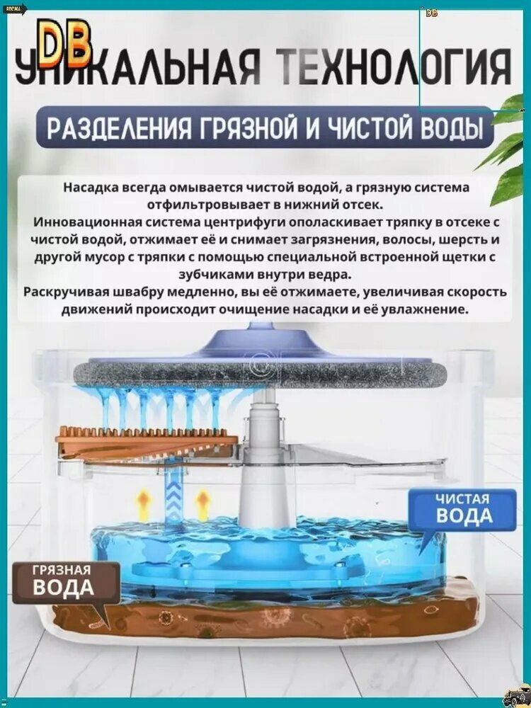 Щетка-швабра — фото 1