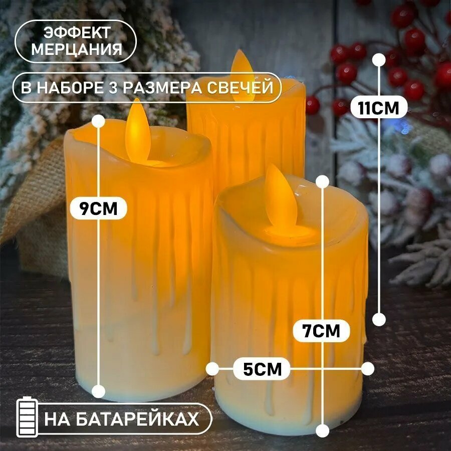 Светодиодная свеча — фото 1