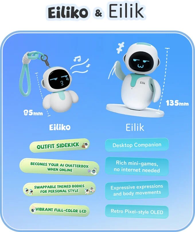 Робот-компаньон Eiliko, интерактивный, с батарейками, от 18 лет — фото 1