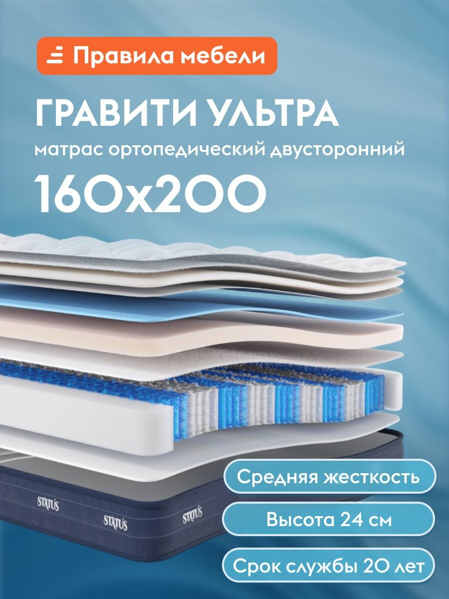 Матрас Гравити ультра 160х200 см, ортопедический, независимые пружины, средняя жесткость, мягкий, Белый