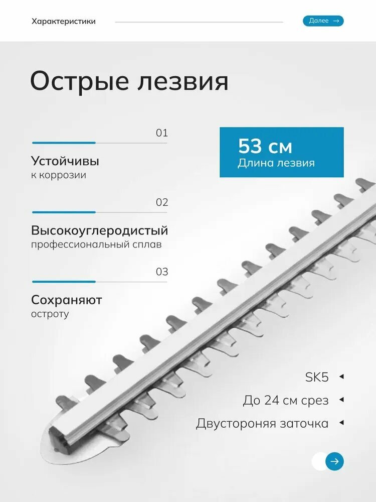 Electshop Кусторез,24мм — фото 1
