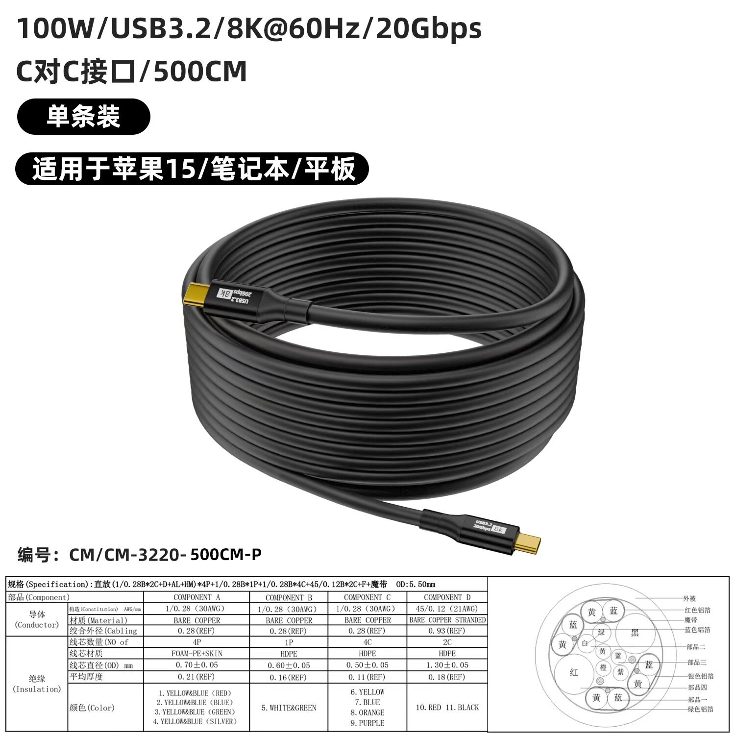 USB-C кабель 5 метров для зарядки PD 100Вт и передачи данных 20Гбит/с
