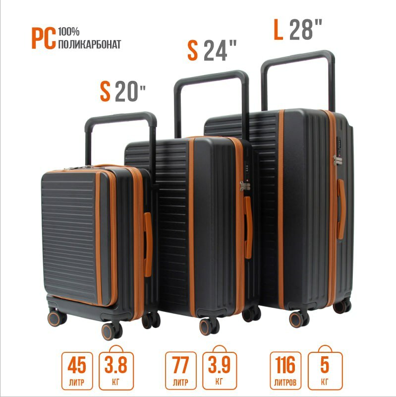 Комплект чемоданов