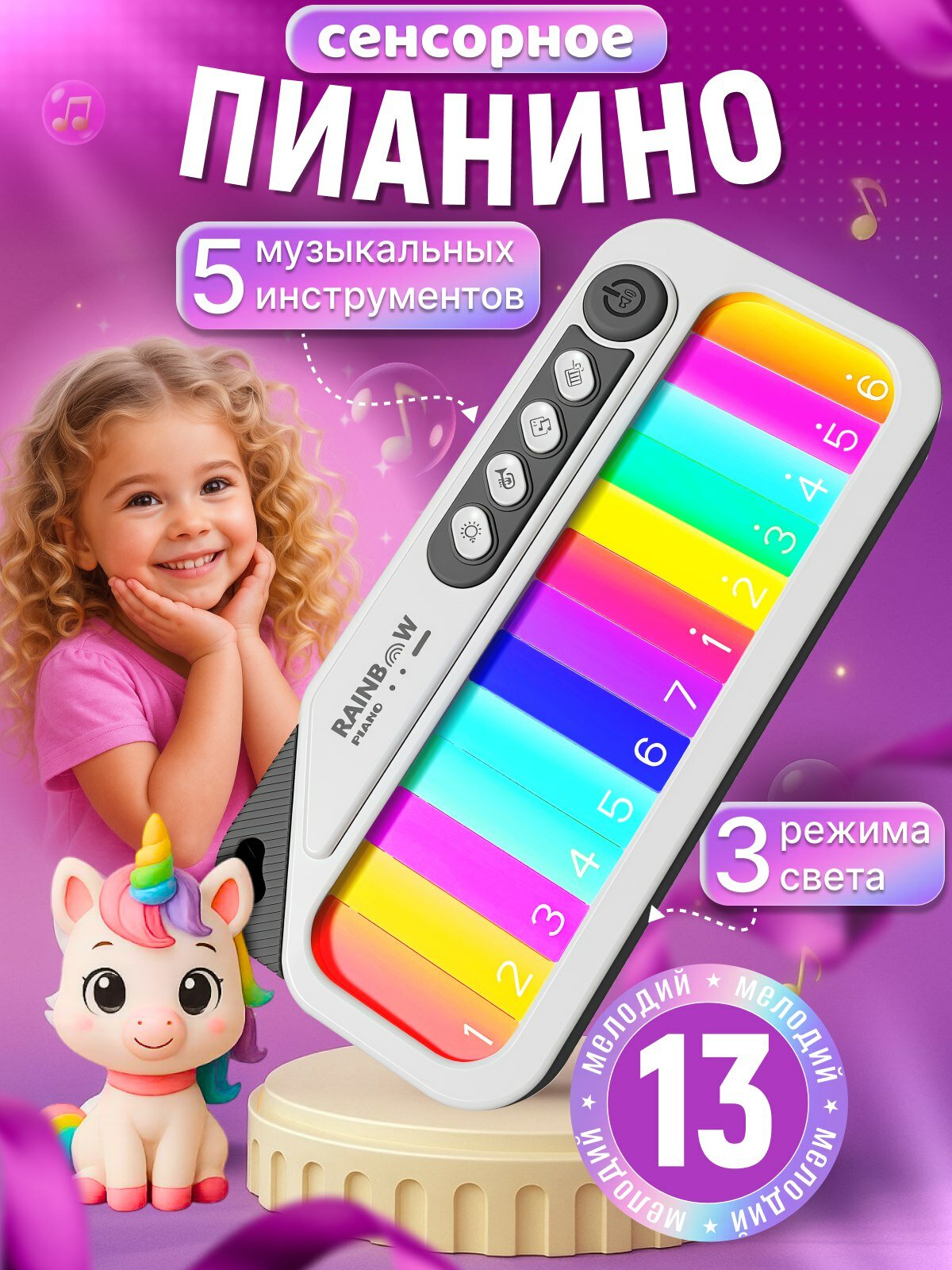 Пианино детское музыкальное /синтезатор / Развивающие игрушки от года