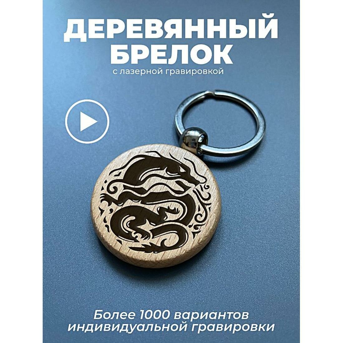 Брелок IREVIVE