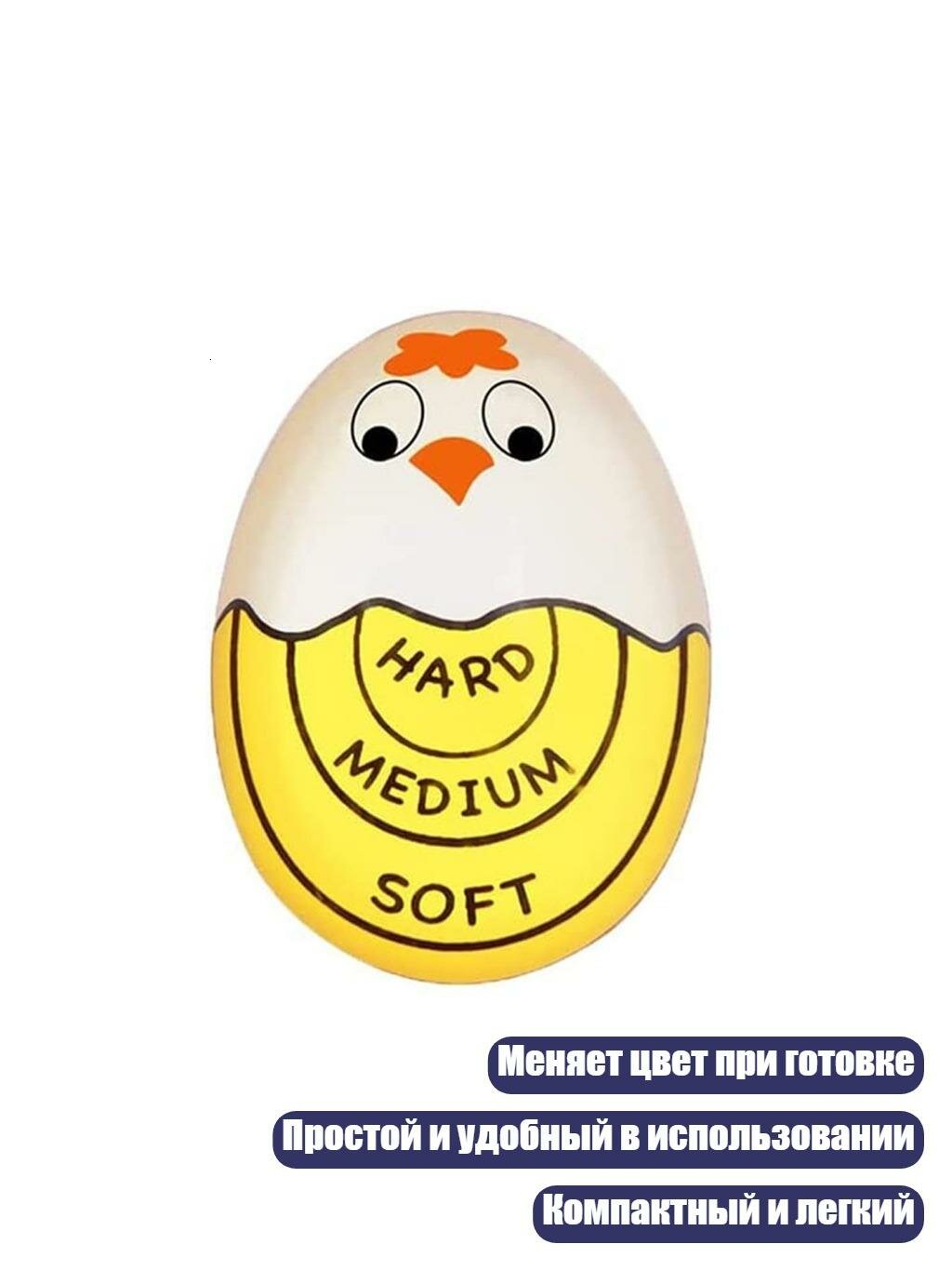 Таймер для варки яиц, стиль 1