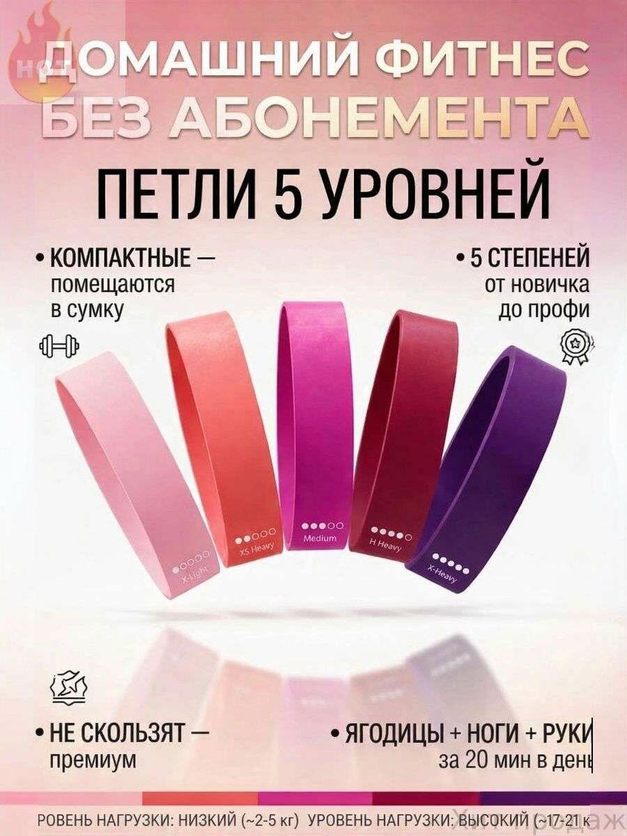 Резинка для фитнеса, набор 5 шт, спортивный комплект эспандеров для спорта, йоги, пилатеса