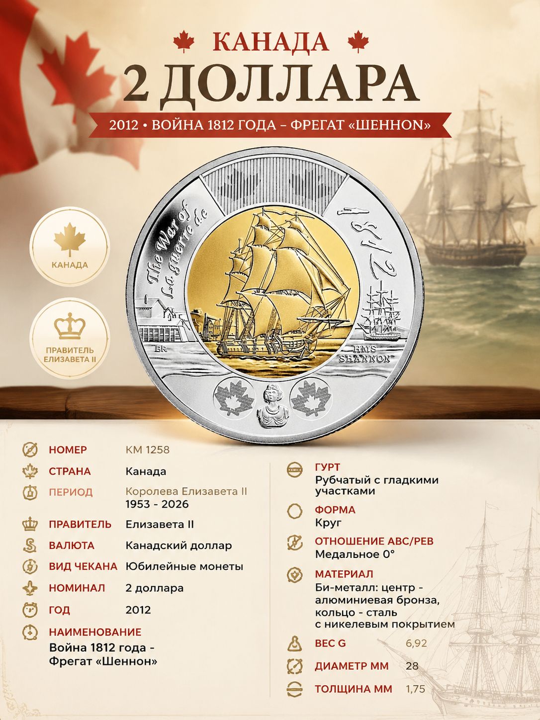 Канада 2 доллара, 2012 Война 1812 года - Фрегат Шеннон UNC