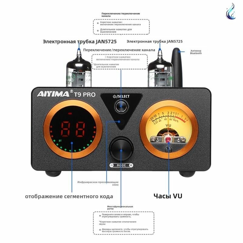 Ламповый усилитель AIYIM-T9PRO с адаптером питания EU 32 В