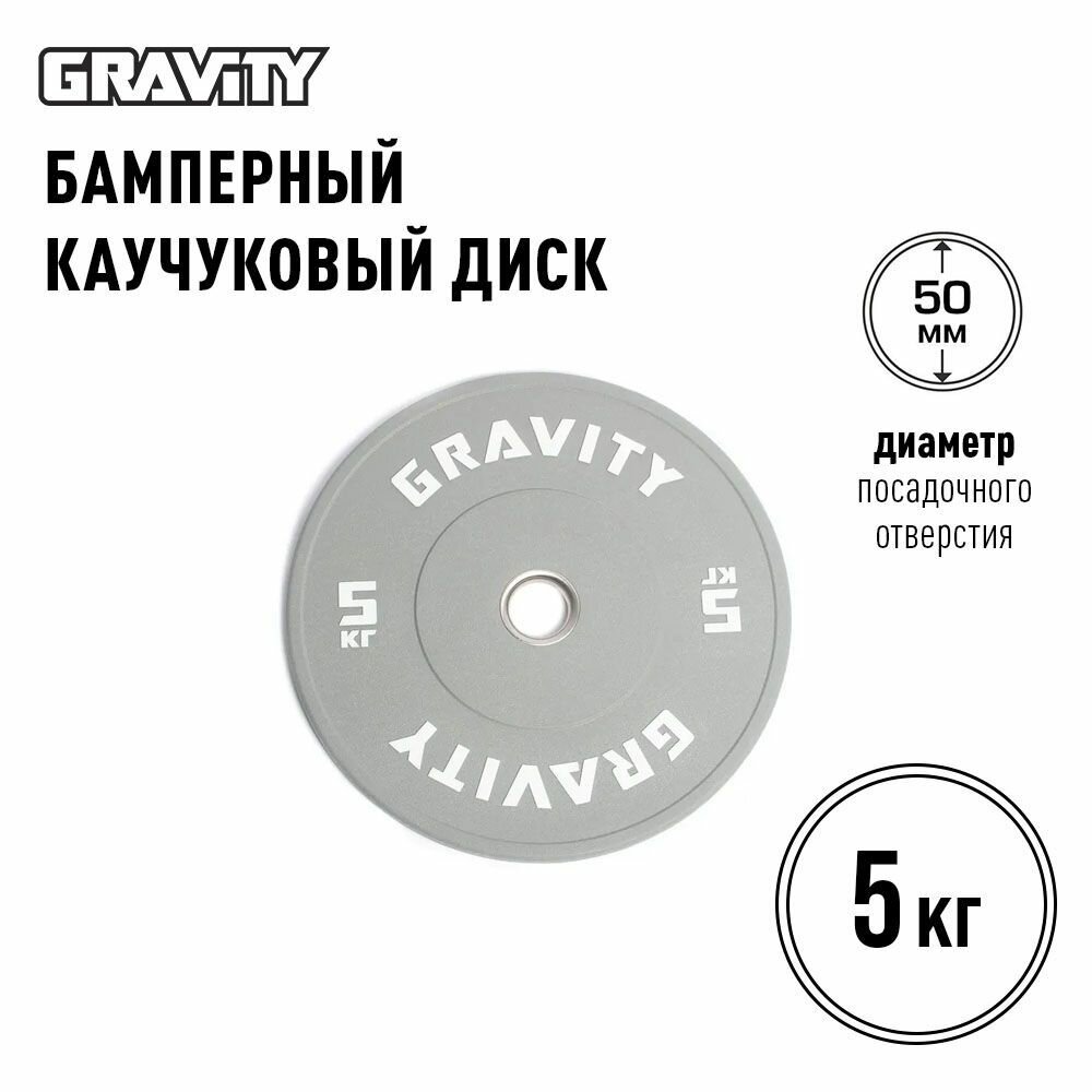 Диски для штанги