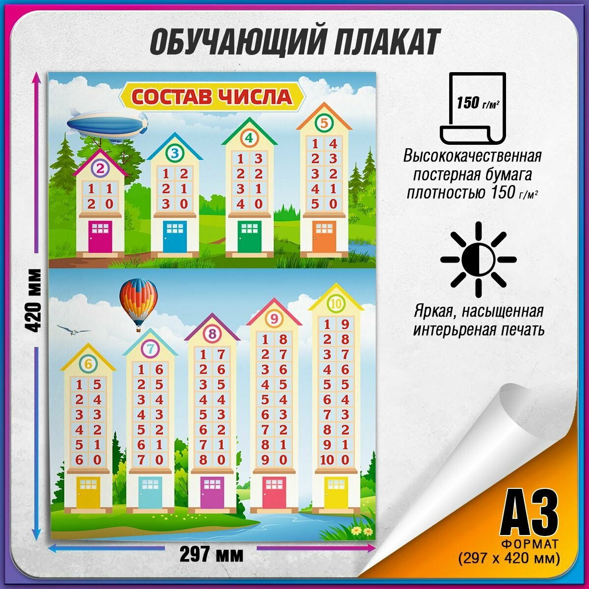 Обучающий плакат для детей "Состав числа" / А-3 (30x42 см.)