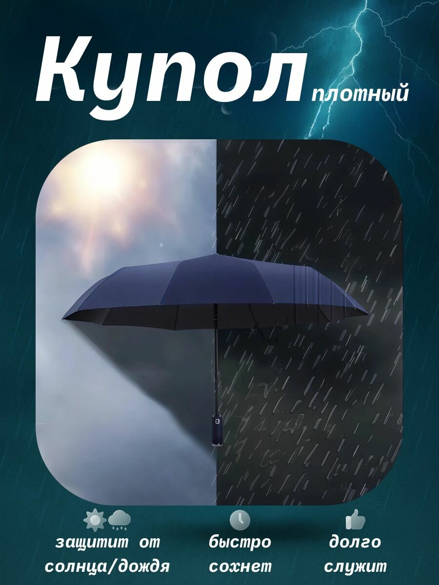 Зонт , голубой — фото 1