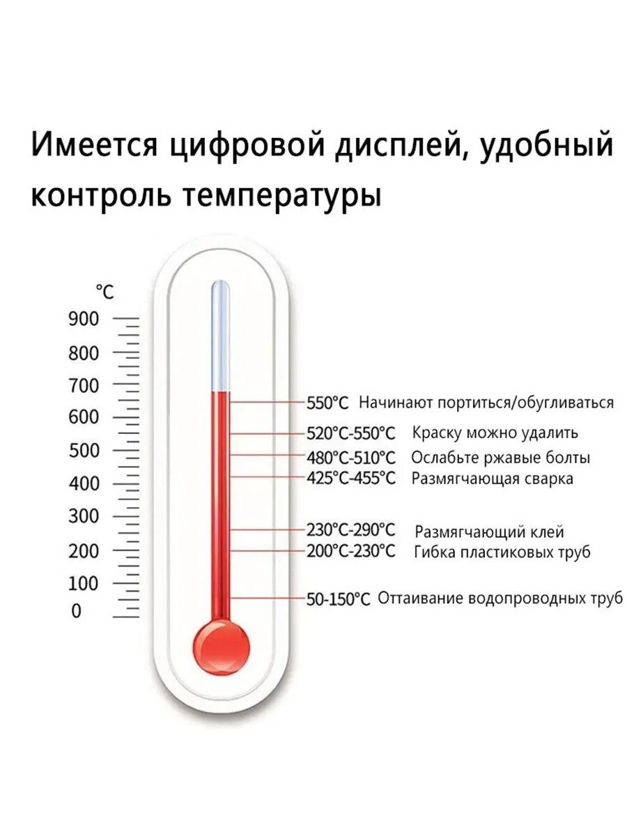 Фены для эмбоссинга — фото 1