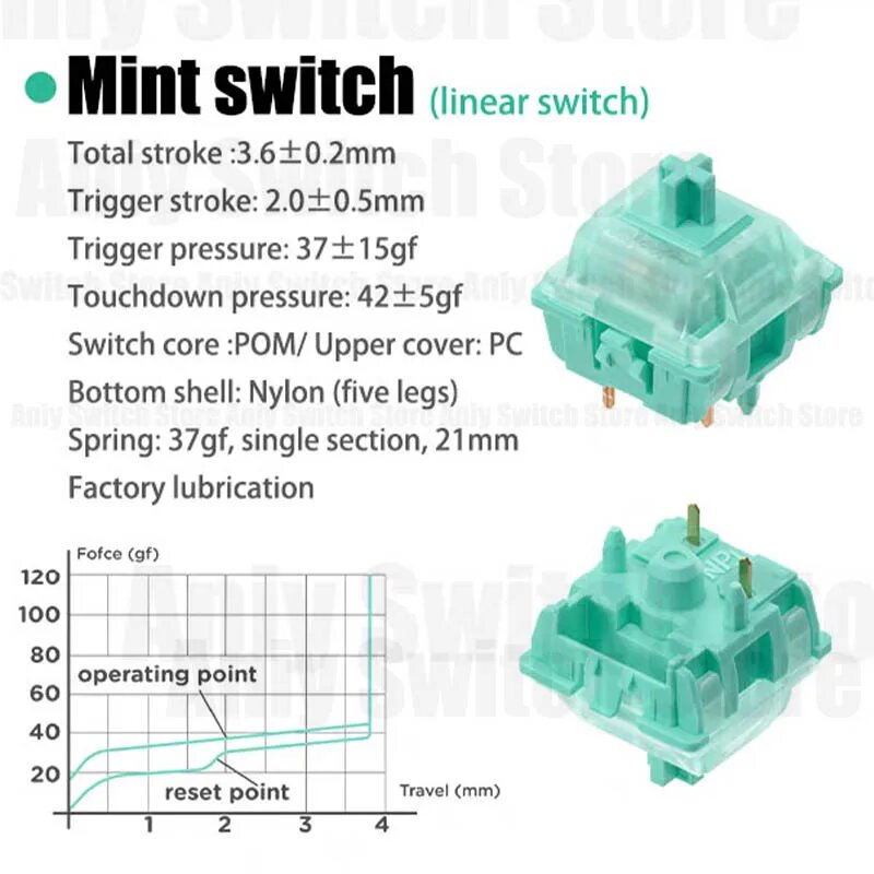 Gateron NuPhy Mint Switch Light Force Linear 5pin 37gf Заводская смазка Механические переключатели клавиатуры для AULA F75 AJAZZ AK820