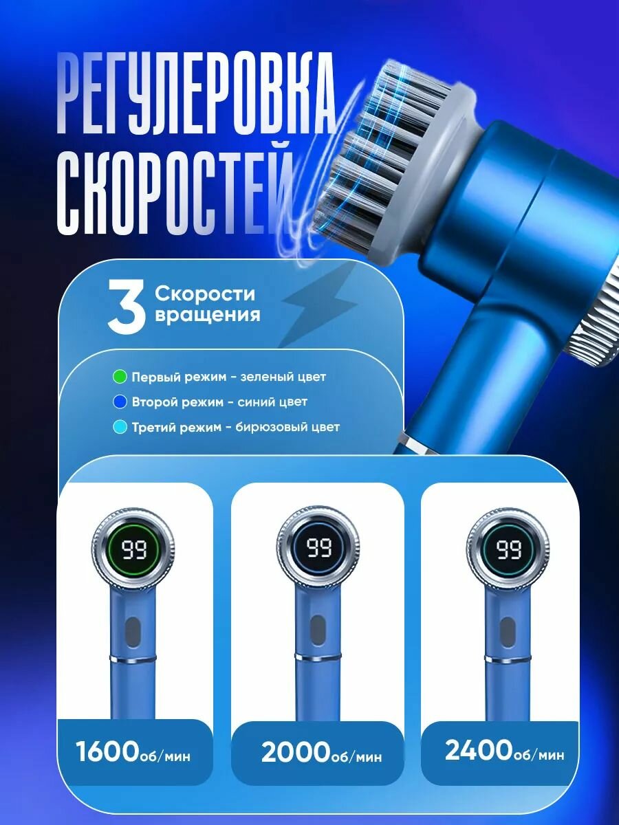 Электрощетка — фото 1