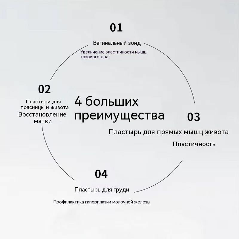 Тренажер Кегеля — фото 1