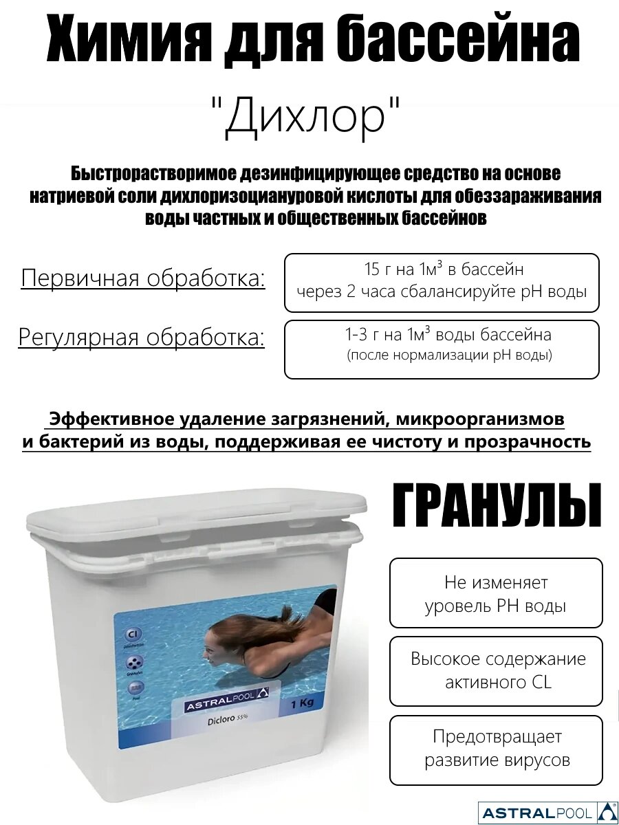 Дихлор AstralPool, 0200, гранулы, 1кг, дезинфицирующее средство для бассейнов