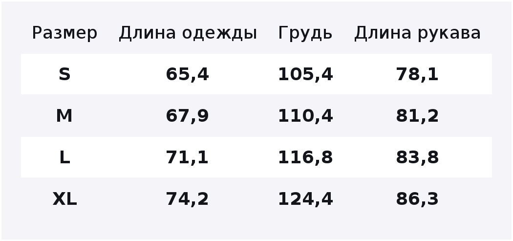 Куртка Supreme, размер XL — фото 1