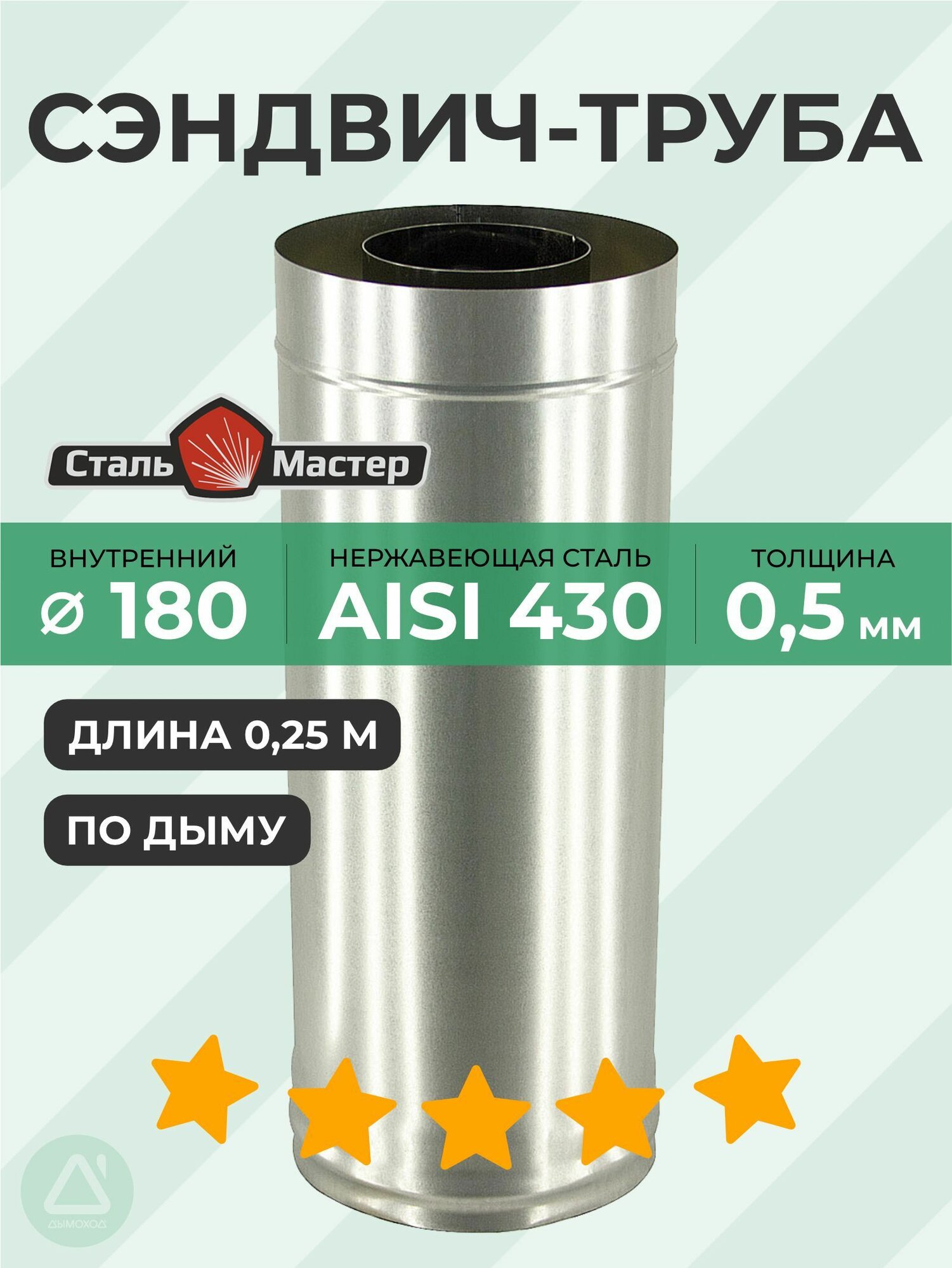 Сэндвич 180 / 250 0,25 м нерж 0,5 мм / оц